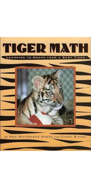 tiger whitehead
