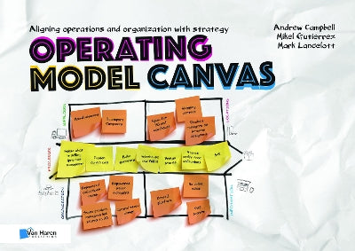 Operating Model Canvas – Exclusive Books Online