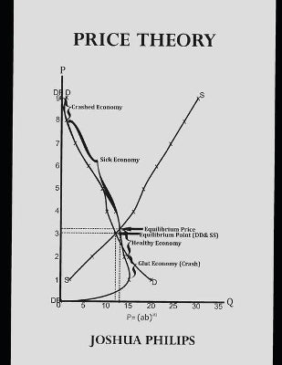 Price Theory – Exclusive Books Online